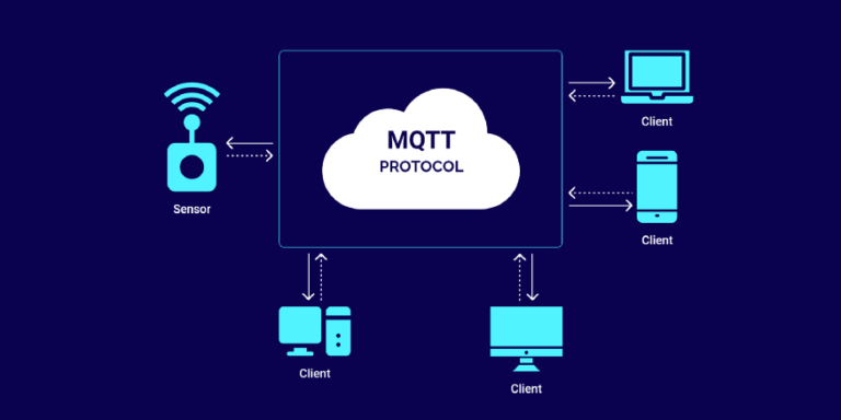 How does MQTT work in IoT projects