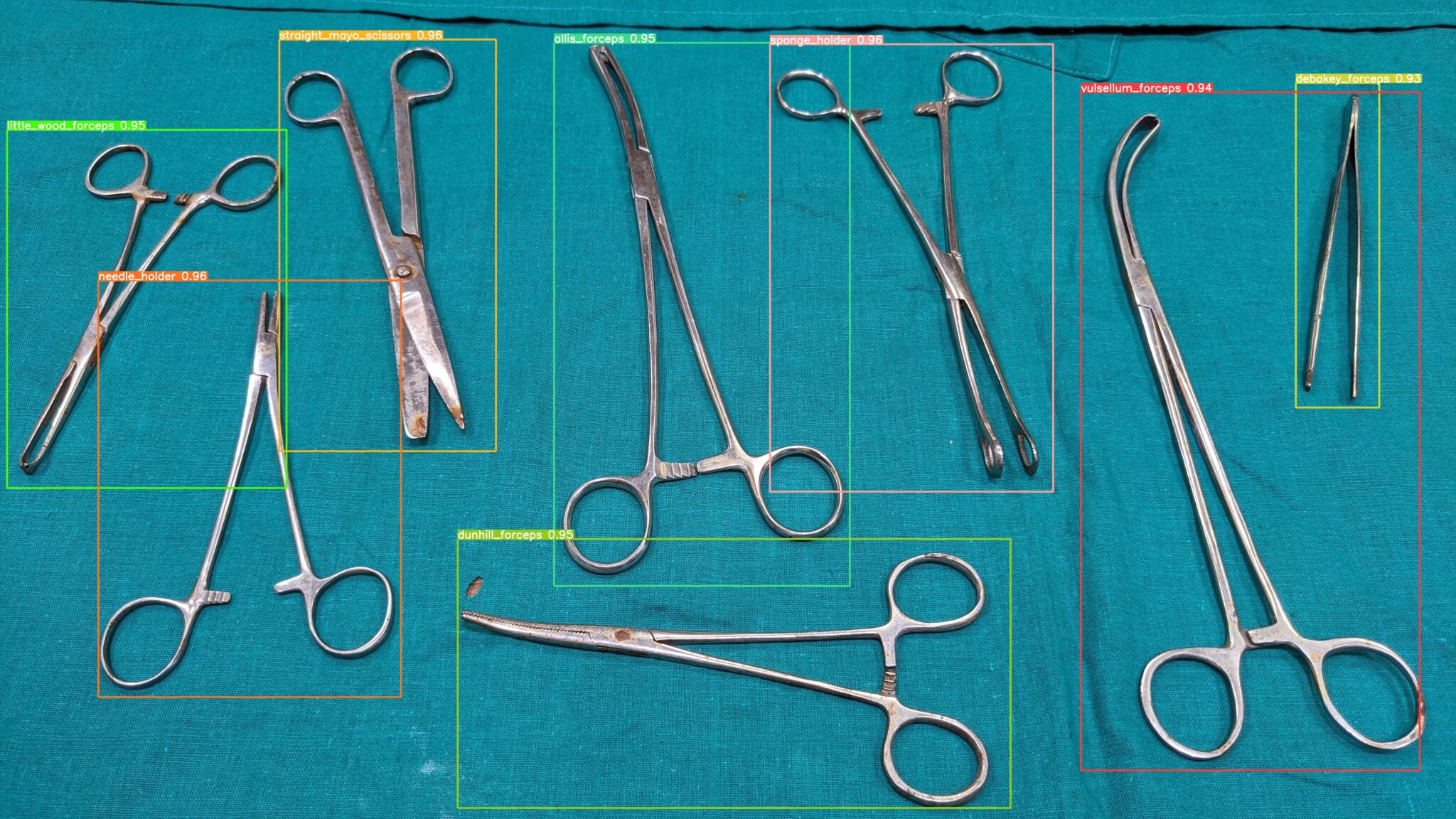 Surgical Instrument Detection With Yolov5 And Cvat